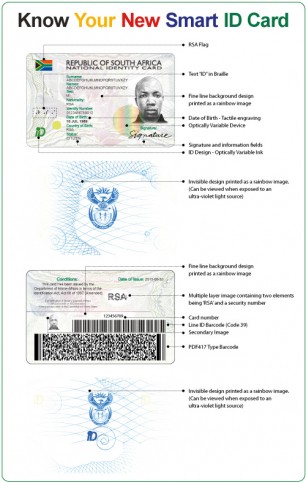 Setting the Record Straight on Smartcard IDs - SAPeople - Worldwide ...